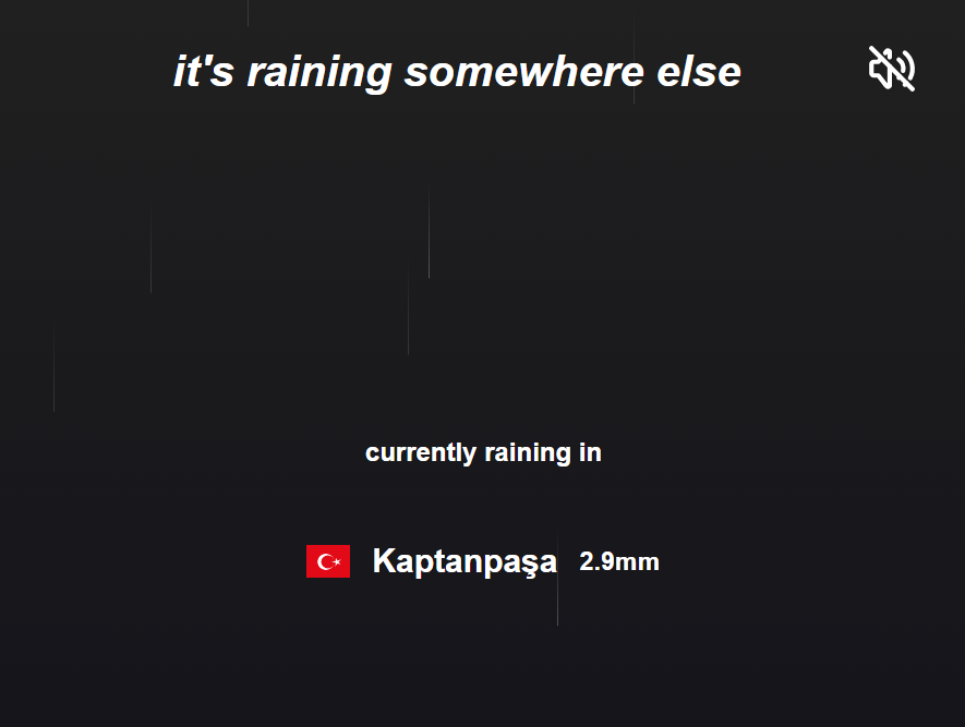 Screenshot of it's raining somewhere else